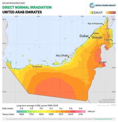 United Arab Emirates - SolarPACES