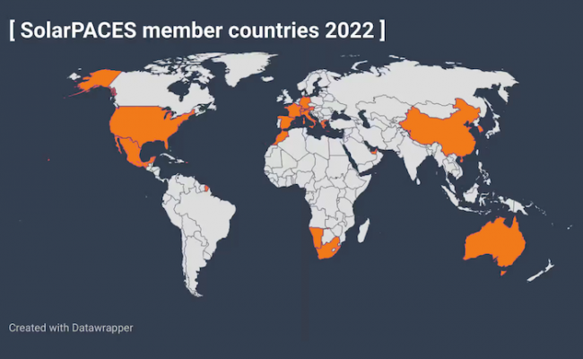 SolarPACES Members - SolarPACES