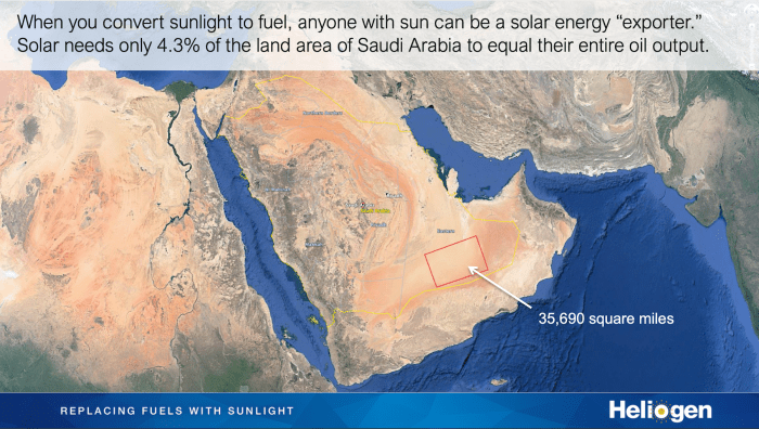 At the SolarPACES Conference, Heliogen Introduces Solar Heat at 1 cent ...