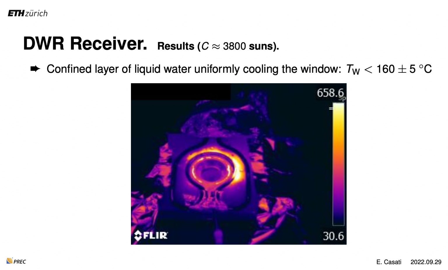 Water-cooled window for hot solar receivers over 1500°C