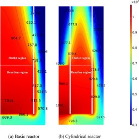 Published at Energy Storage and Saving - Design of a multi-inlet solar ...