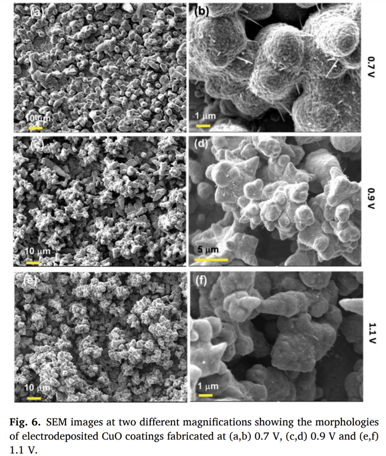 How CSP Works: Tower, Trough, Fresnel or Dish