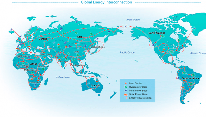 Could China's Global Grid Idea Help Grow CSP? - SolarPACES
