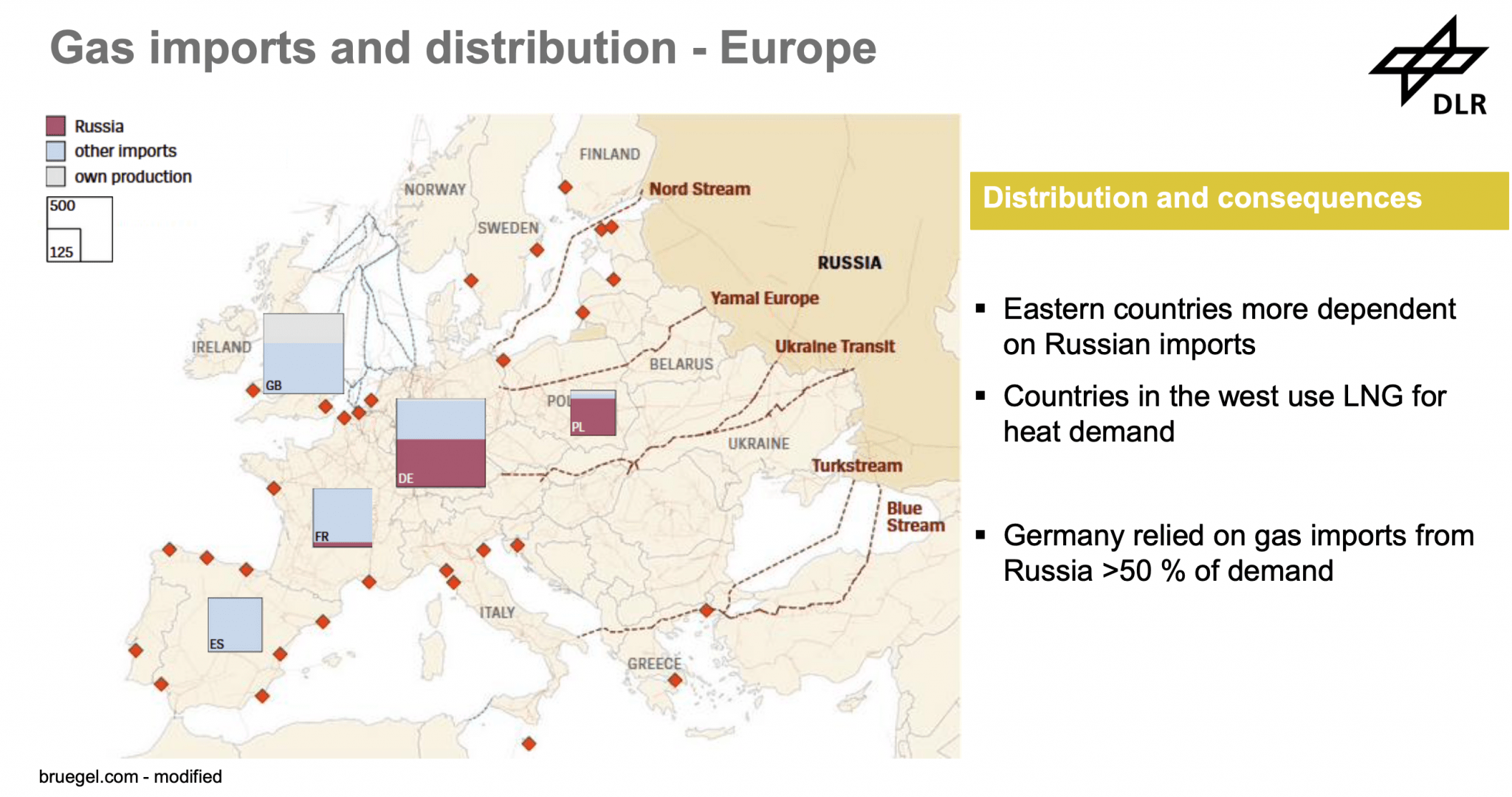 DLR finds CST is the Goldilocks renewable to decarbonize German ...