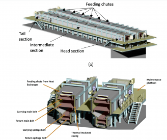 Mining Tech shows How Particle CSP can Hoist Tons of Hot Sand - SolarPACES