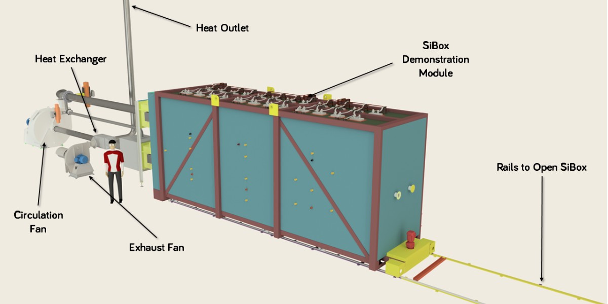1414 Degrees readies silicon for its high temperature thermal energy ...
