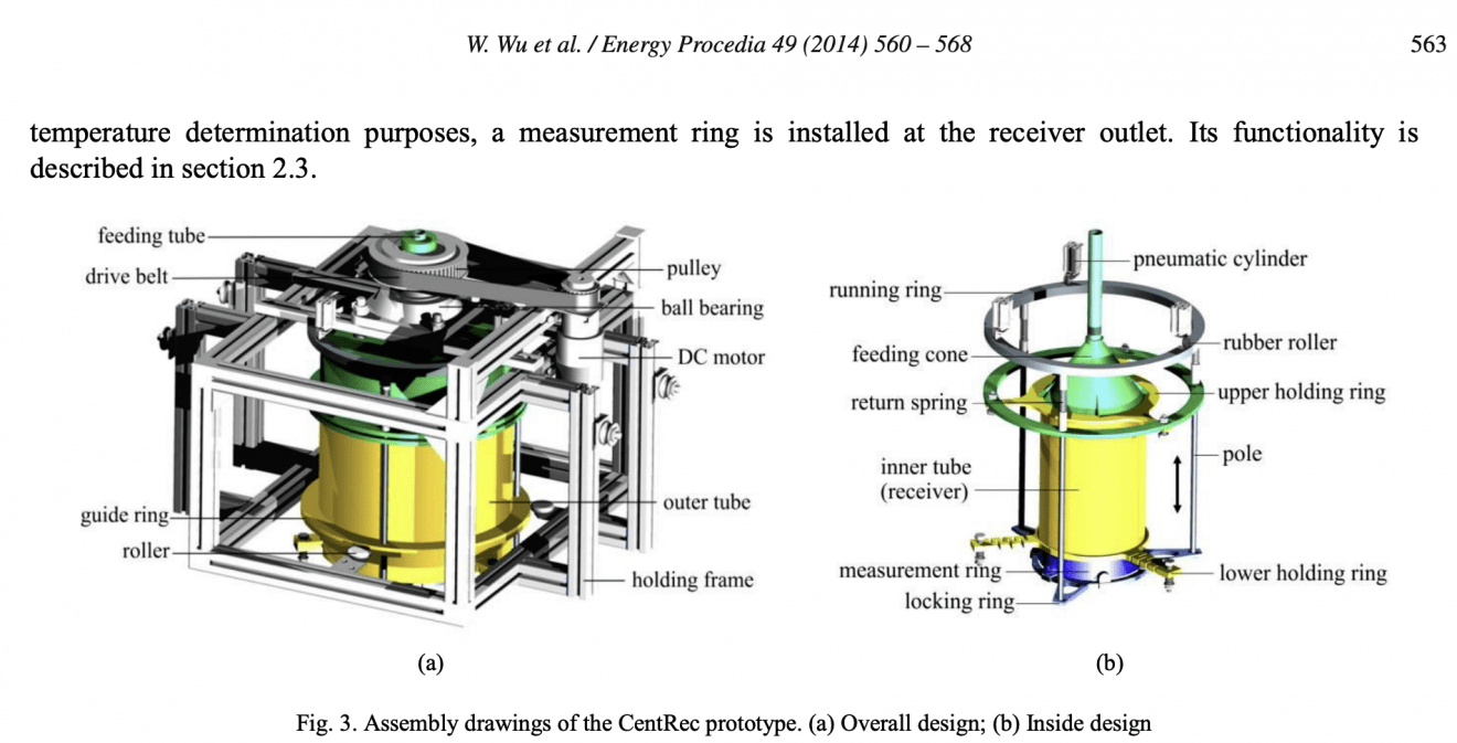HelioHeat Commercializes the DLR 1000°C Solar Receiver CentRec ...