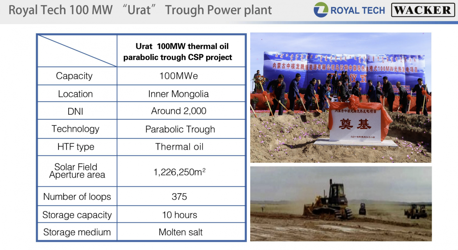 Two more Chinese pilot CSP projects report monthly generating records ...