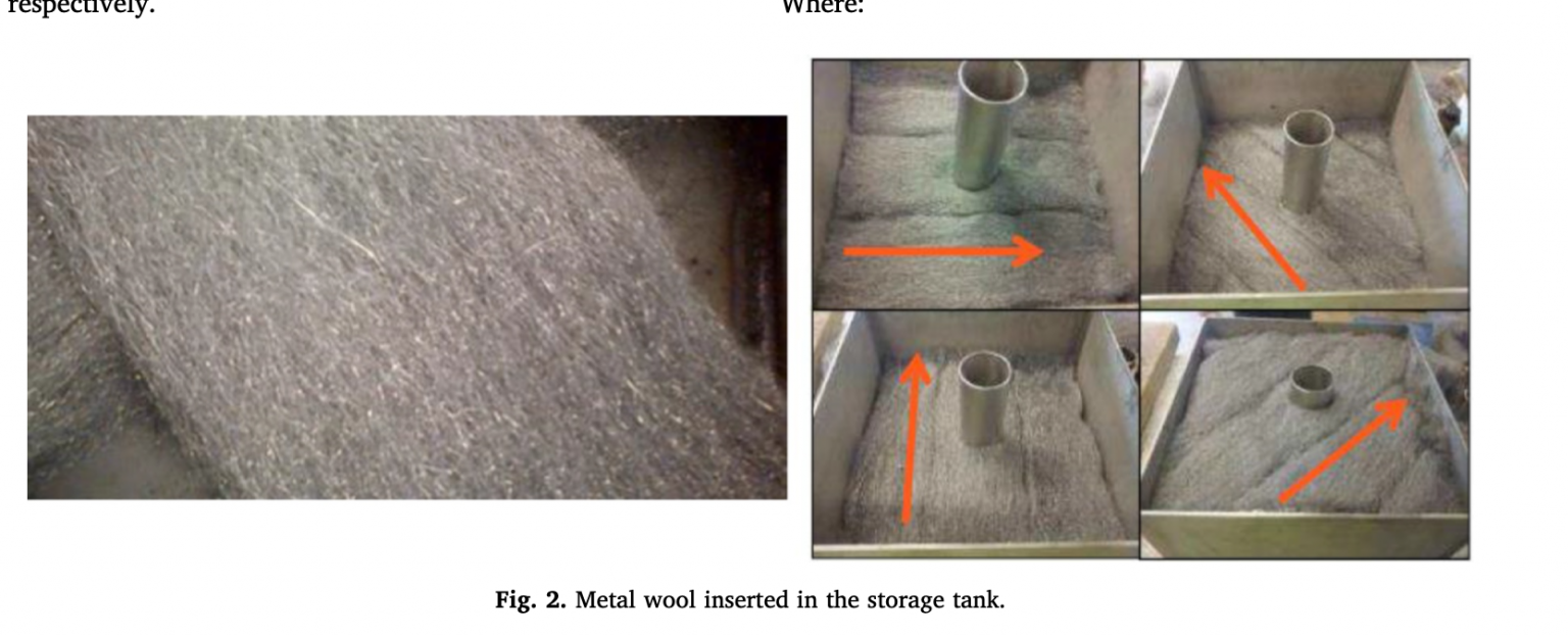 Cascaded thermocline storage with metal wool test: HYBRIDplus