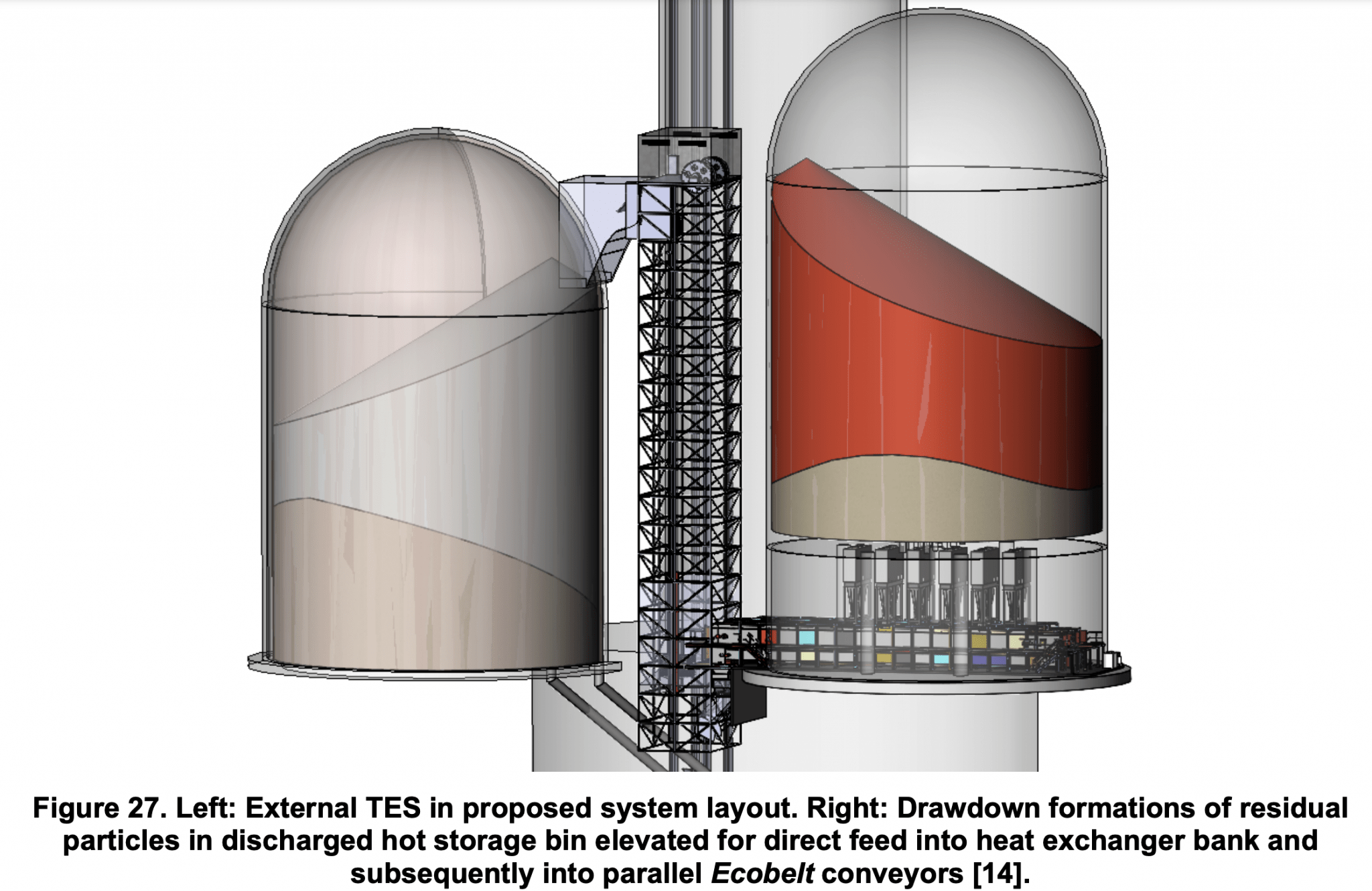 Mining Tech shows How Particle CSP can Hoist Tons of Hot Sand - SolarPACES